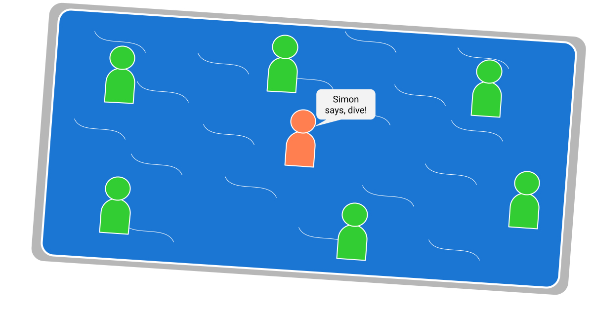 How to Play Simon Says in the Pool | Pool Playtime